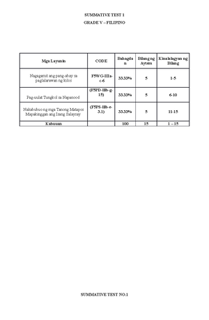 EPT- Reviewer-2022 - None - STRUCTURE ____________ and rapid economic ...