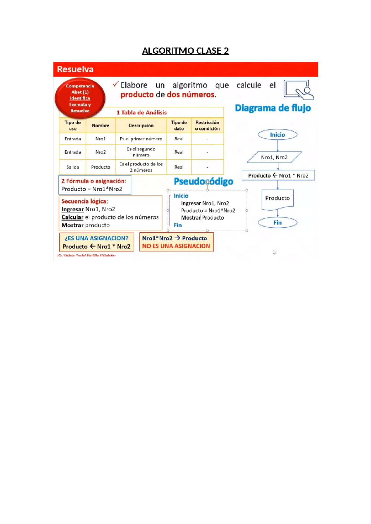 Algoritmo Clase 2 - ALGORITMO CLASE 2 Resuelva Competencia Elabore un algoritmo que calcule el ...