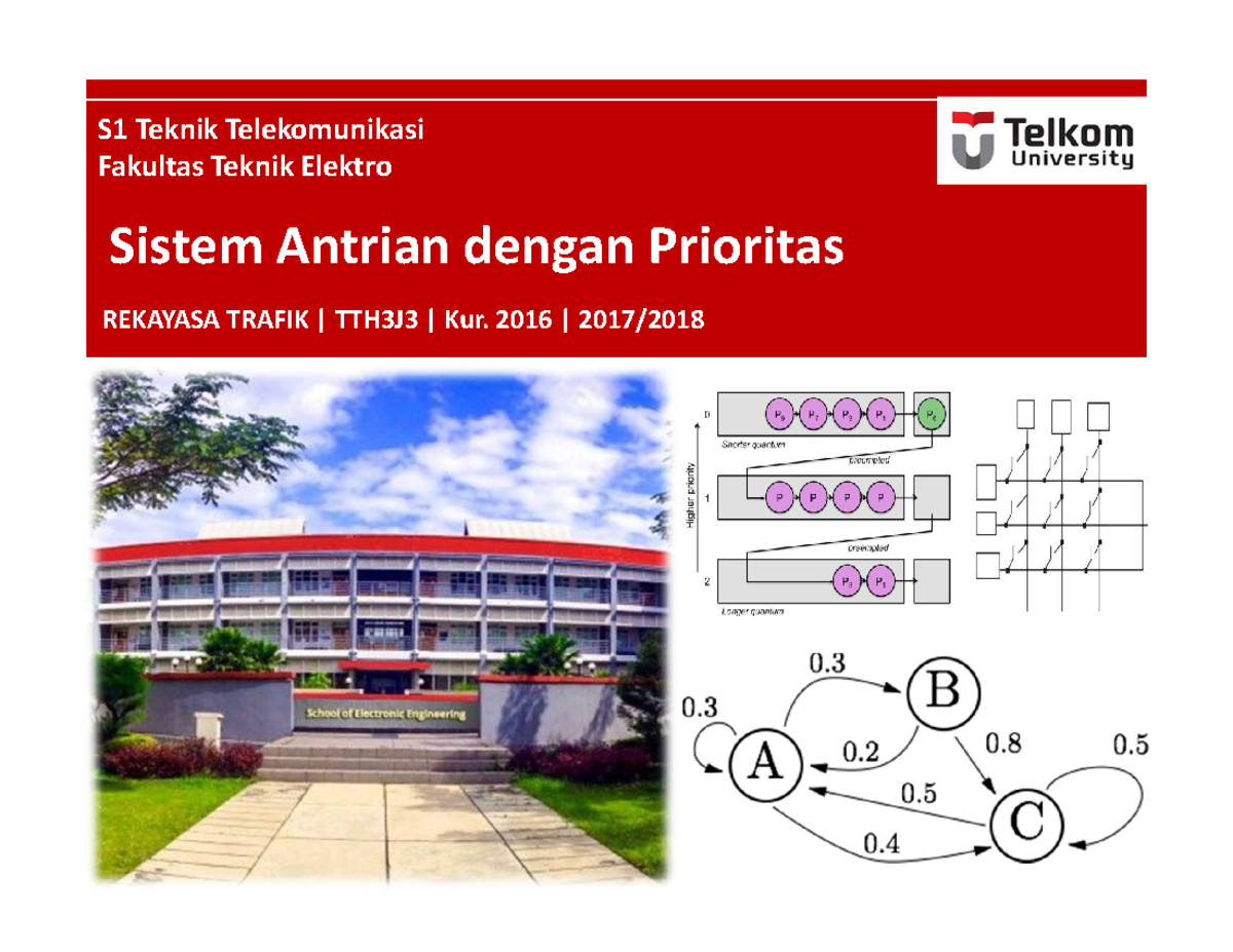 11.M10 Sistem Antrian dengan Prioritas - S1 Teknik Telekomunikasi ...