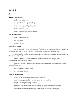 Micro Unit 7 Study Guide - BIO 2100 - Studocu