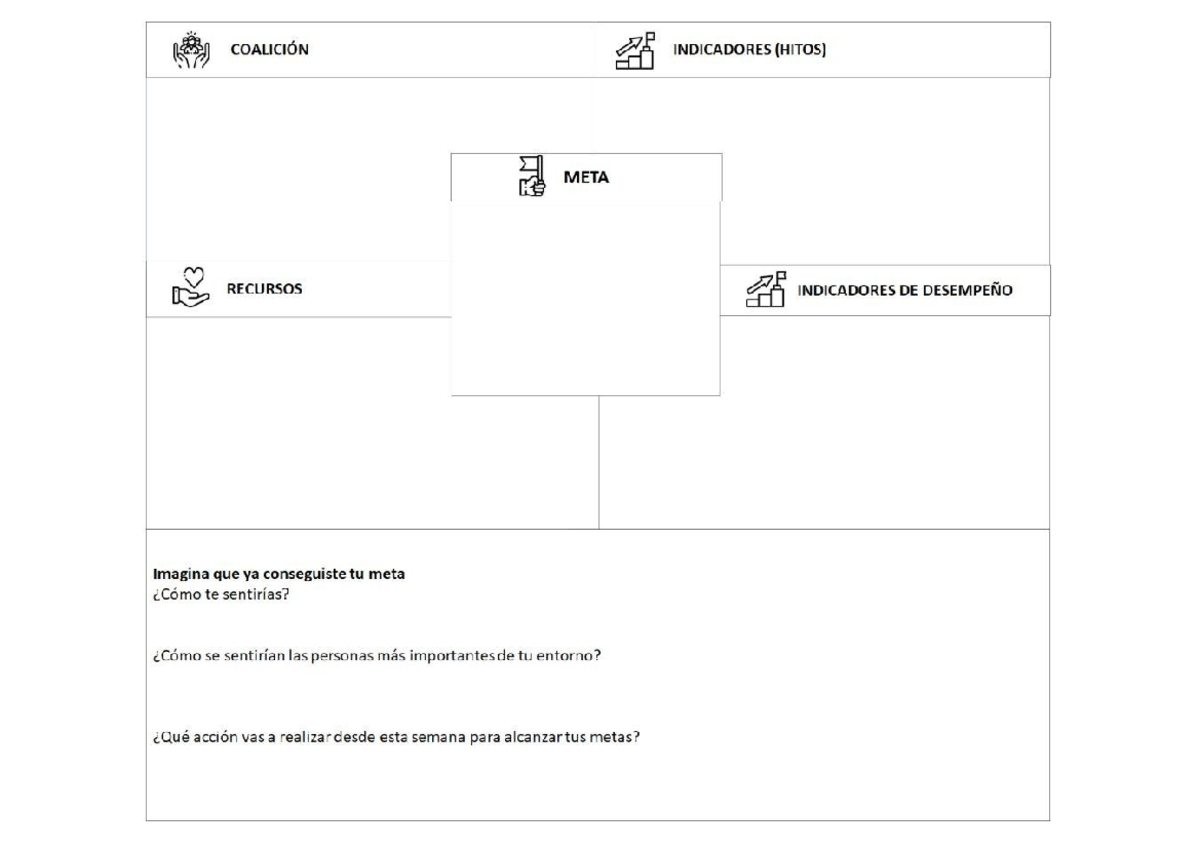 Anexo S012.s1. Tabla de plan de vida - IVU - Psicología - COALICIÓN ...