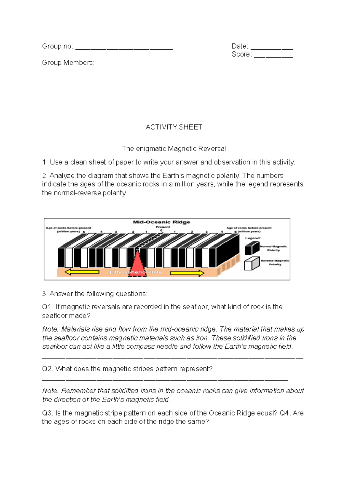 Magnetic Reversal Diagram