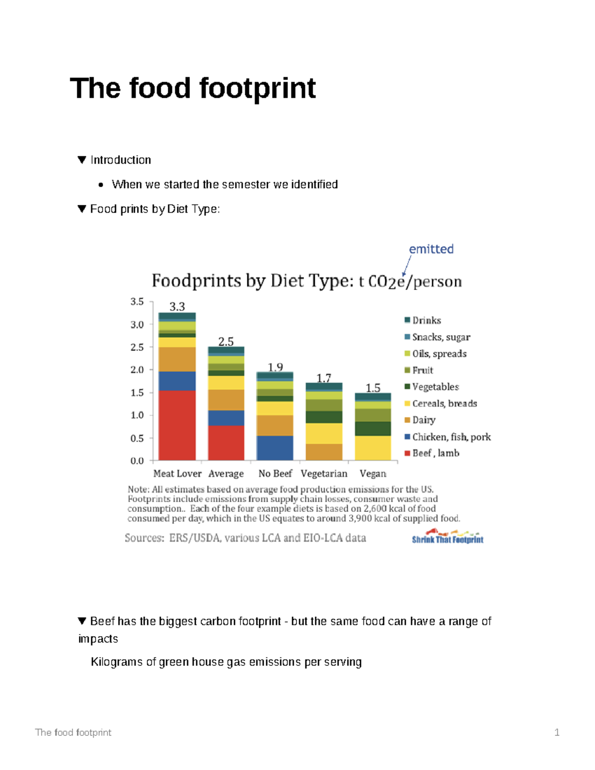 The food footprint - Lecture on how we as consumers can make an impact ...