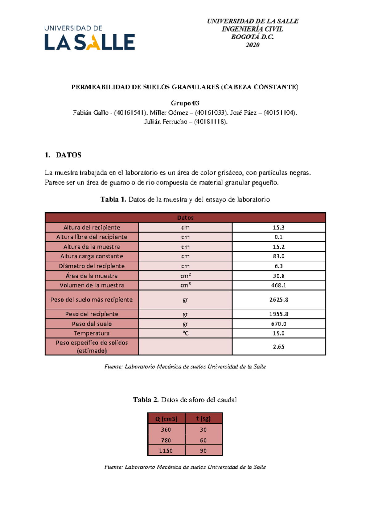 Permeabilidad de suelos granulares - Warning: TT: undefined function: 32 PERMEABILIDAD DE SUELOS ...