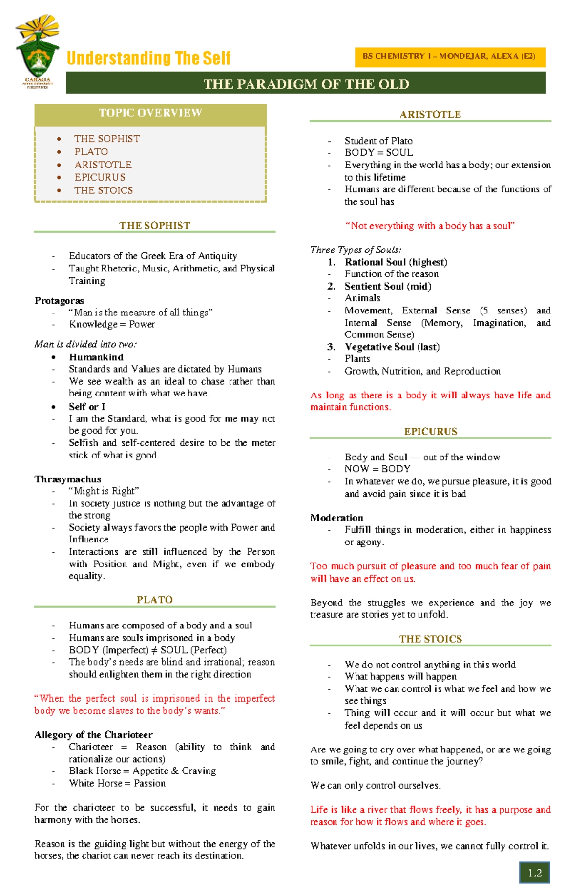 UTS- Trans- Notes - UNDERSTANDING THE SELF REVIEWER - Understanding The ...