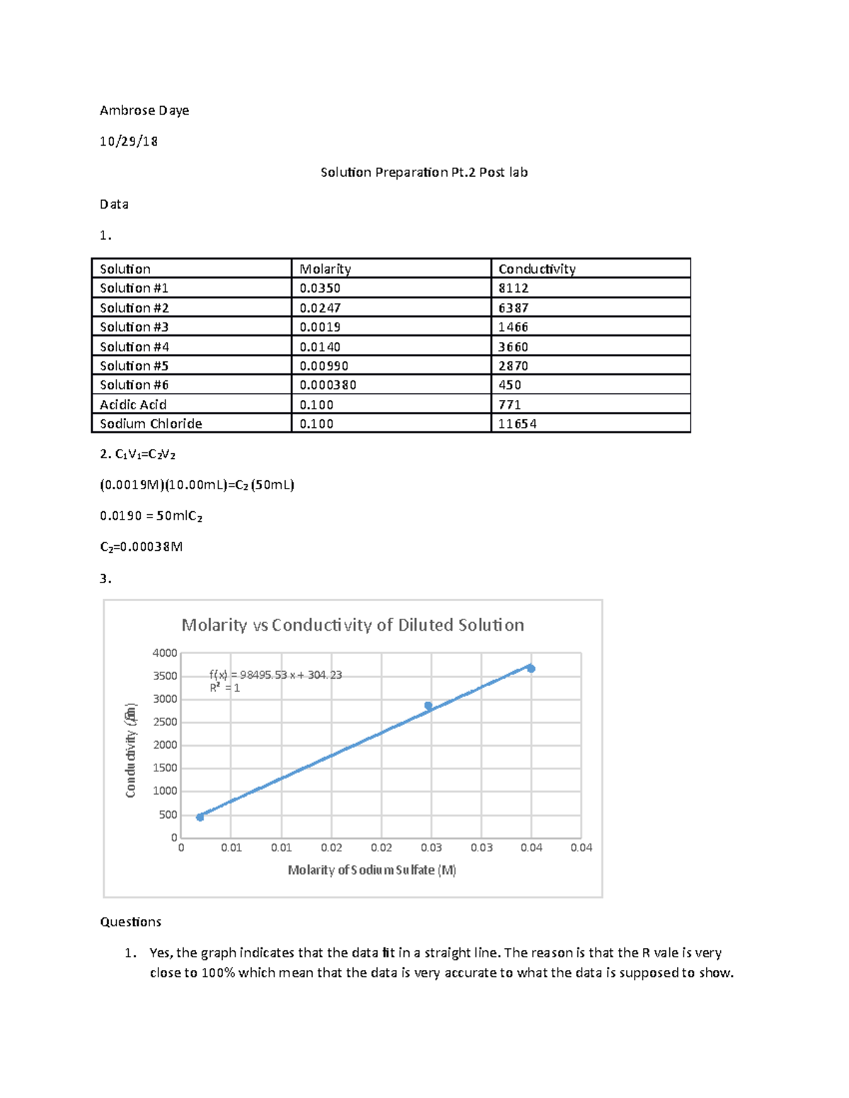Ambrose Daye Solution Part 2 - Ambrose Daye 10/29/ Solution Preparation Pt Post lab Data 2. C 1 ...