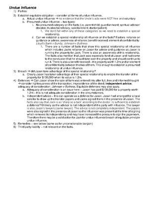 Study Guide - 4024LAW Equity and Trusts Study Guide 2022 2 **Welcome ...
