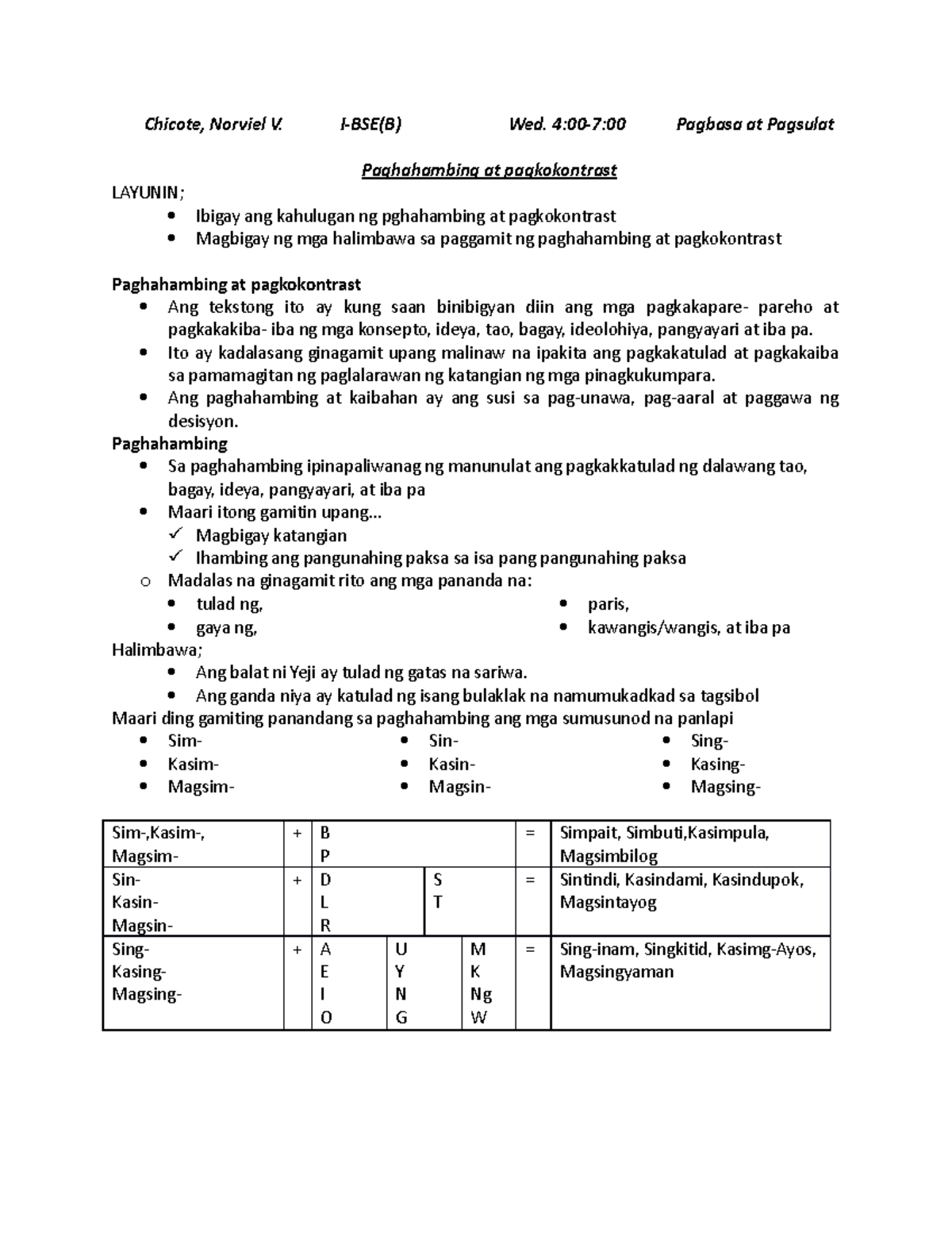 Paghahambing at pagkokontrast - Chicote, Norviel V. I-BSE(B) Wed. 4:00 ...