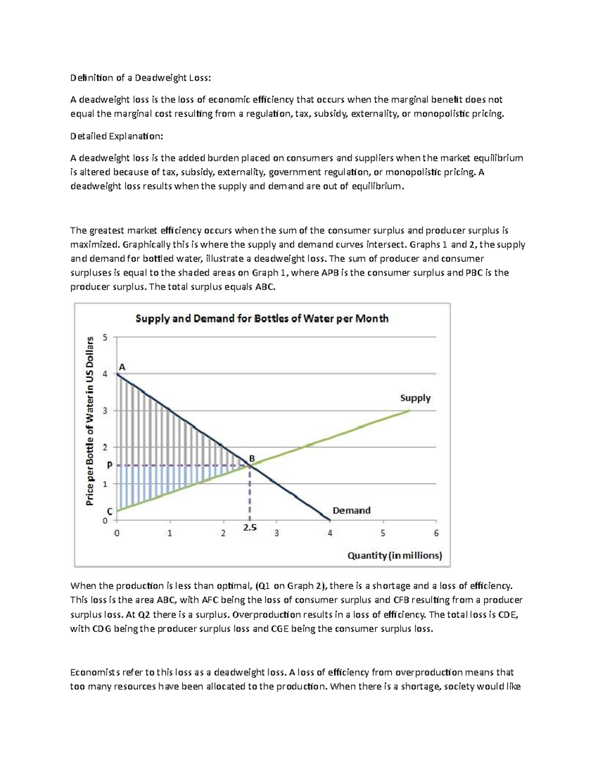 deadweight-loss-dadad-definition-of-a-deadweight-loss-a-deadweight