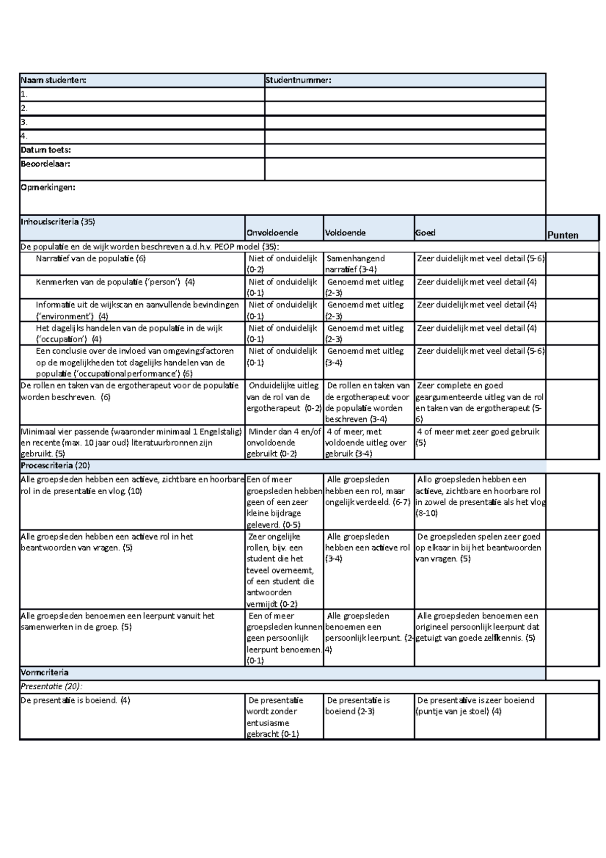 1.3 Beoordelingformulier toetsvorm 1 Kijk in de wijk-2 - Naam studenten ...
