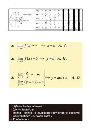 Mathematics of Machine Learning by Martin Lotz - MATHEMATICS of MACHINE ...