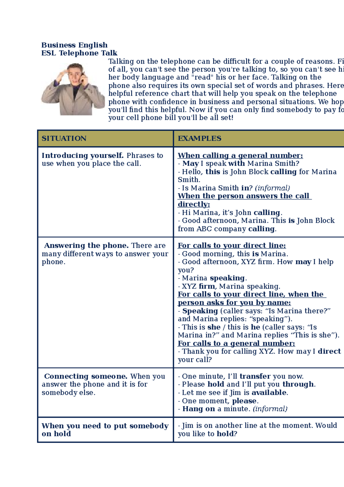 4- Corrigé Answering the Phone Business English - Business English ESL ...