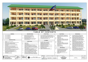 Housing Reviewer - HOUSING IN THE PHILIPPINES According to DHSUD, the ...