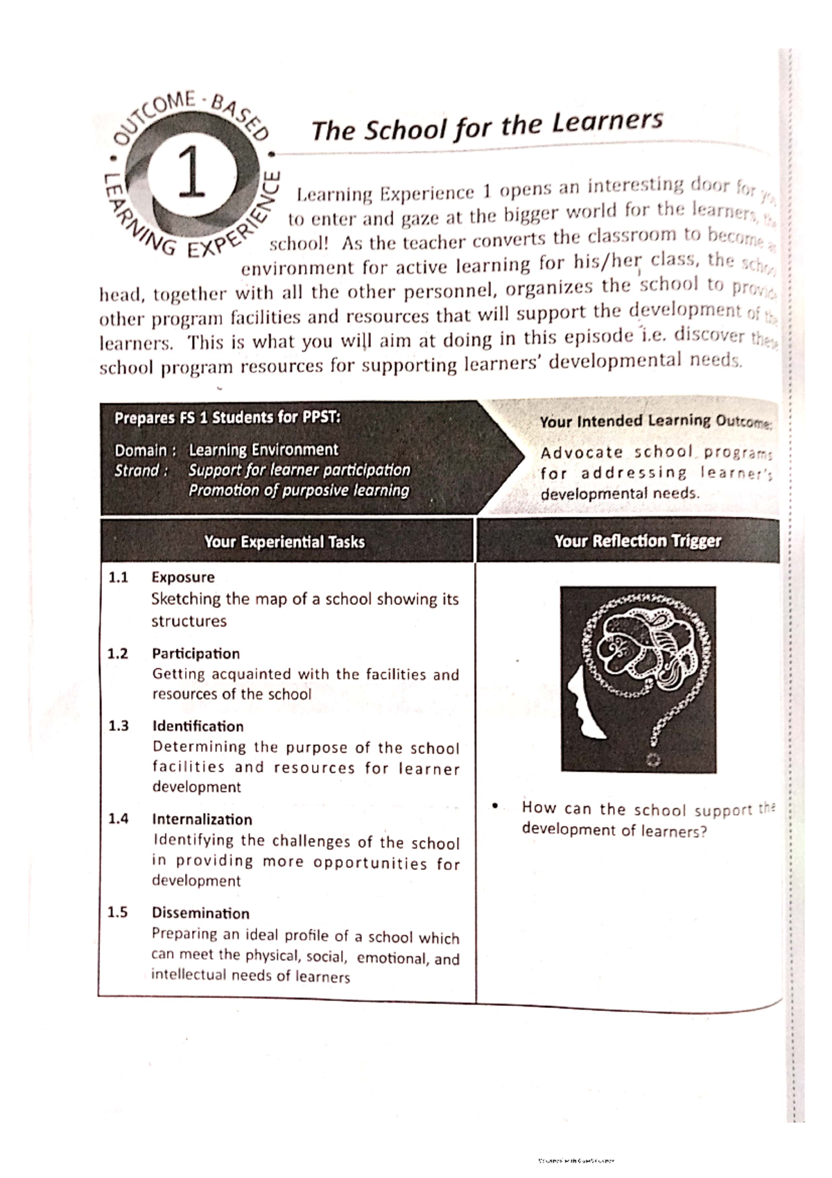 Learning Experience 1 - Technolofy for Teaching and Learning 2 - Studocu