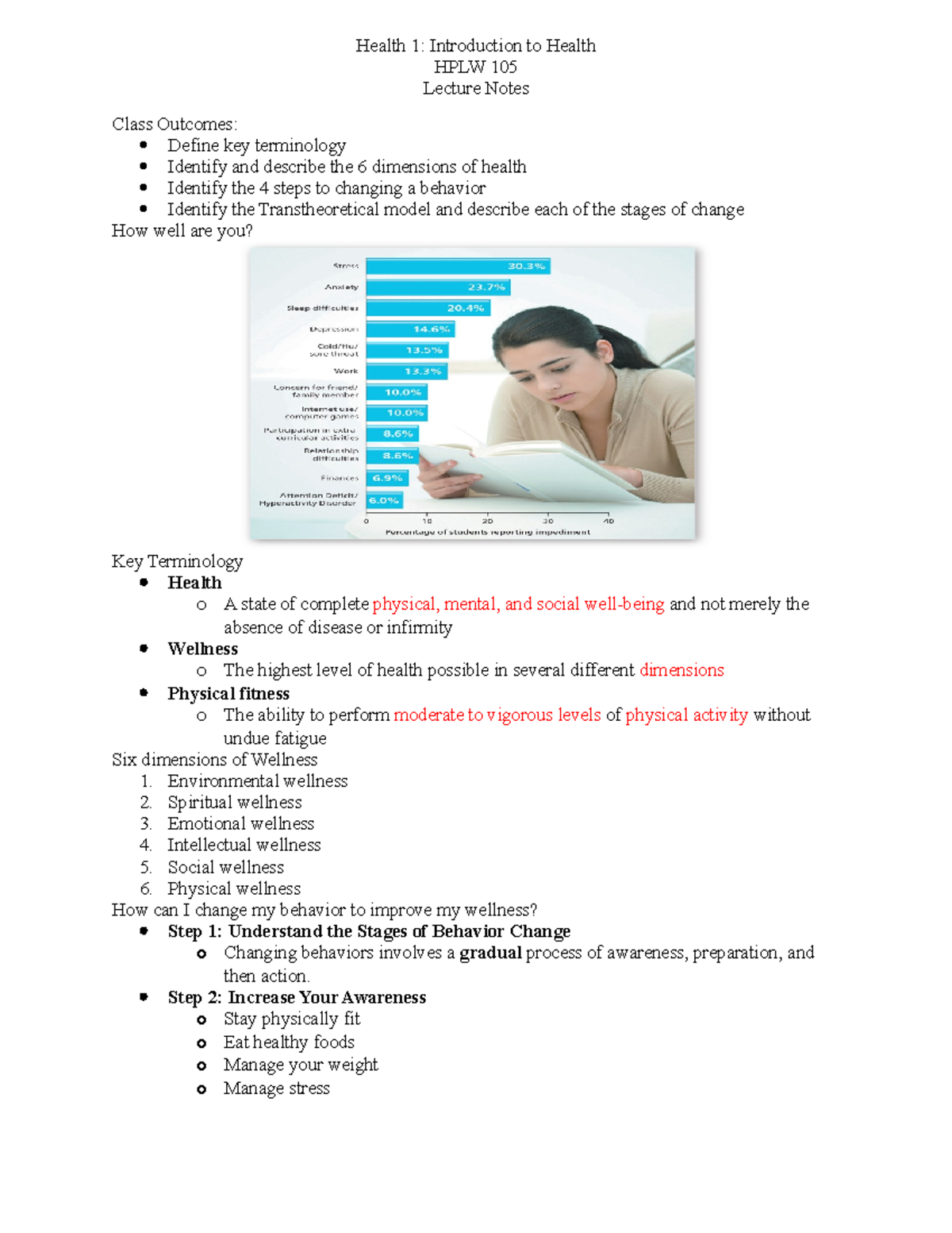 Hplw 105- intro. to health - Health 1: Introduction to Health HPLW 105 ...