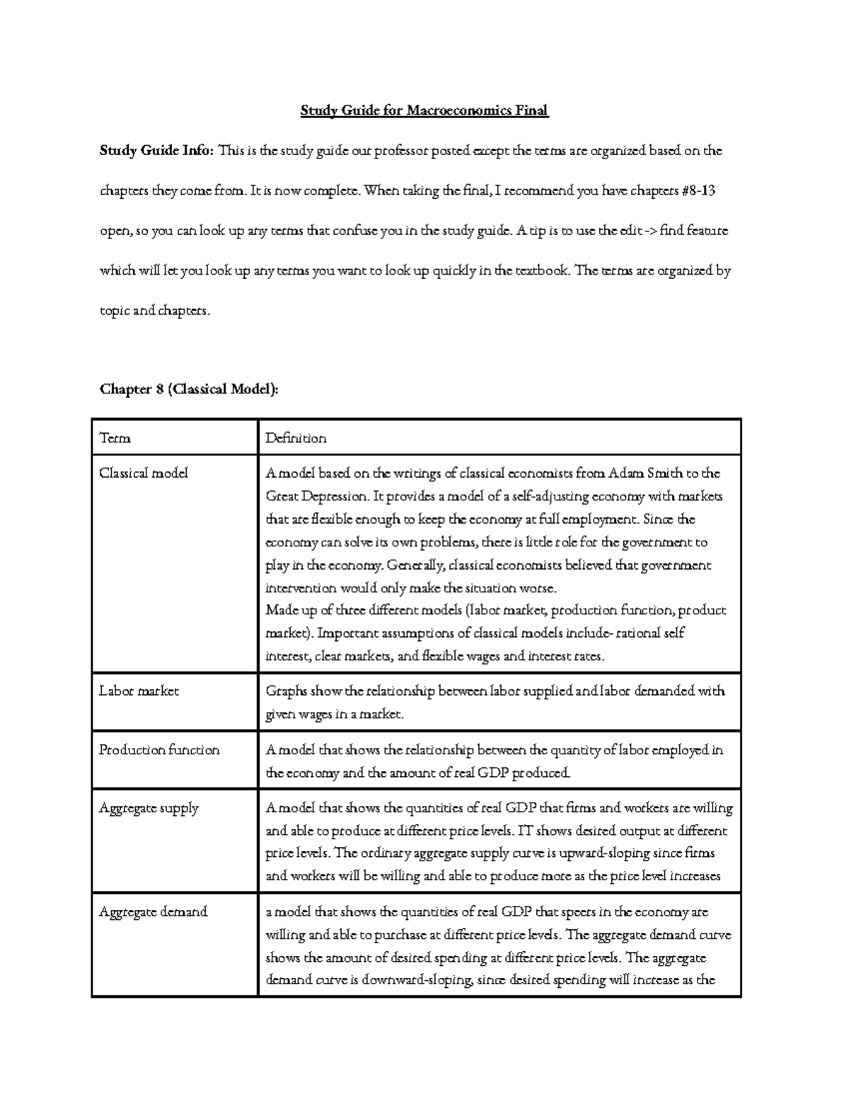 Copy of Macroeconomics - Study Guide for Final - Study Guide for ...