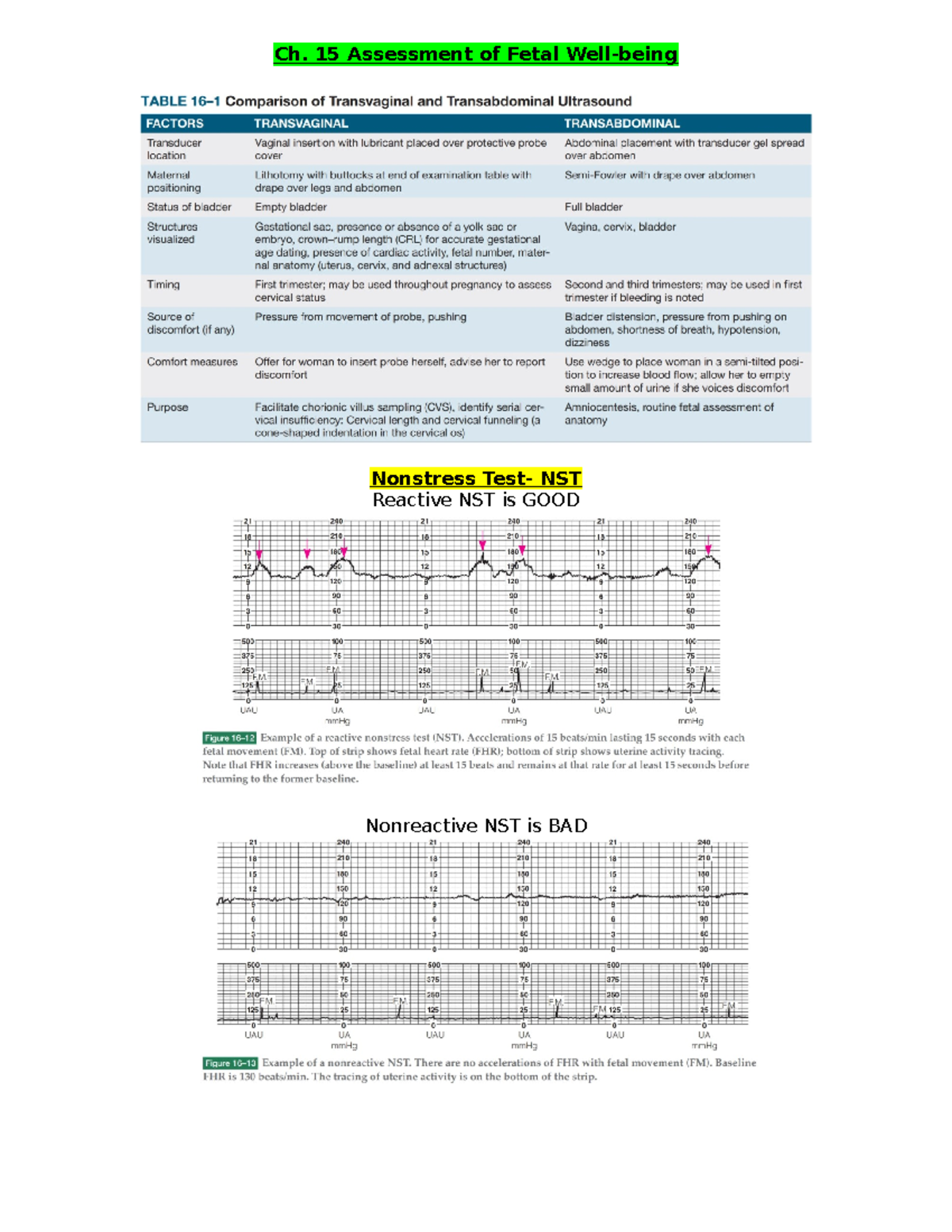 EXAM1. Ch Study Notes - Ch. 15 Assessment of Fetal Well-being Nonstress ...