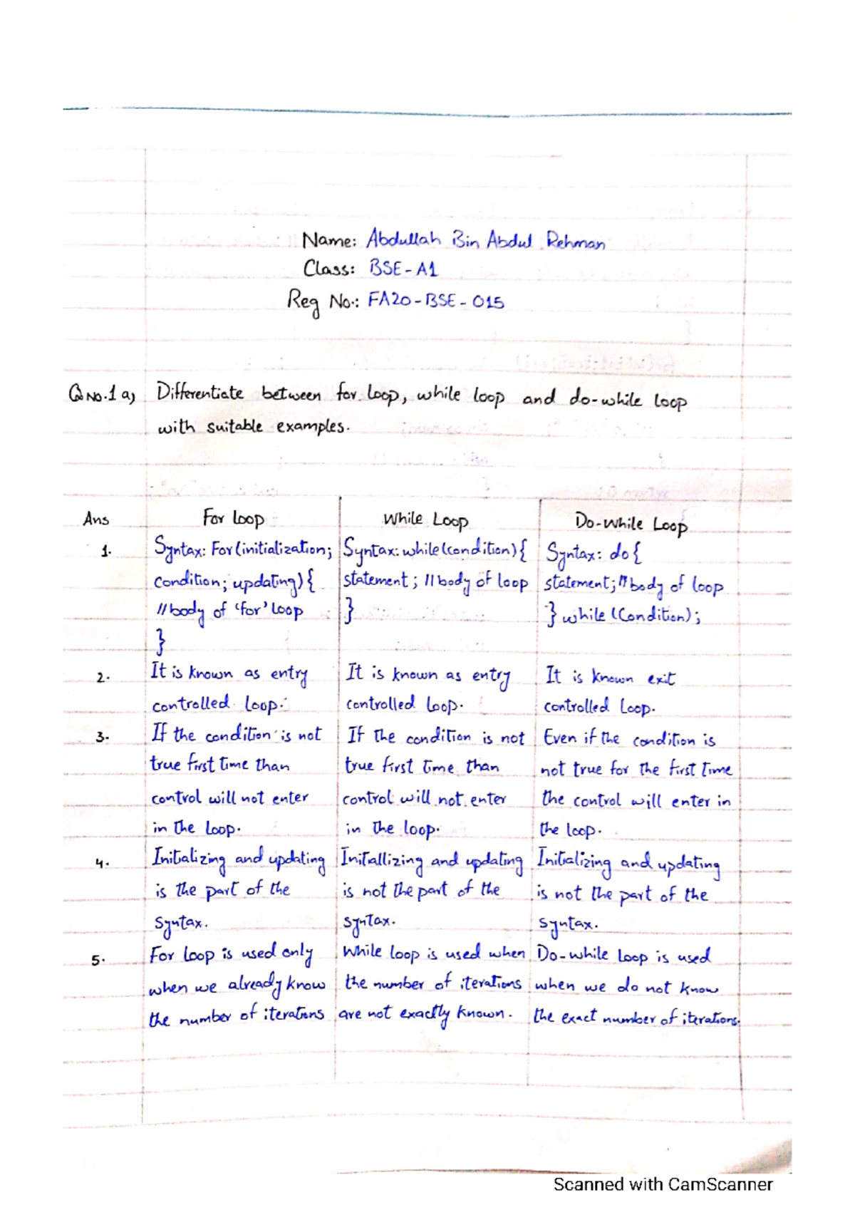 Pf assign 2 - For, While and Do-While Loops - Programming Fundamentals ...