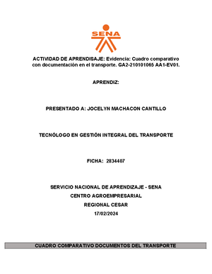 Evidencia GA4-210101051-AA1-EV01 Participacion en foro de politicas de ...