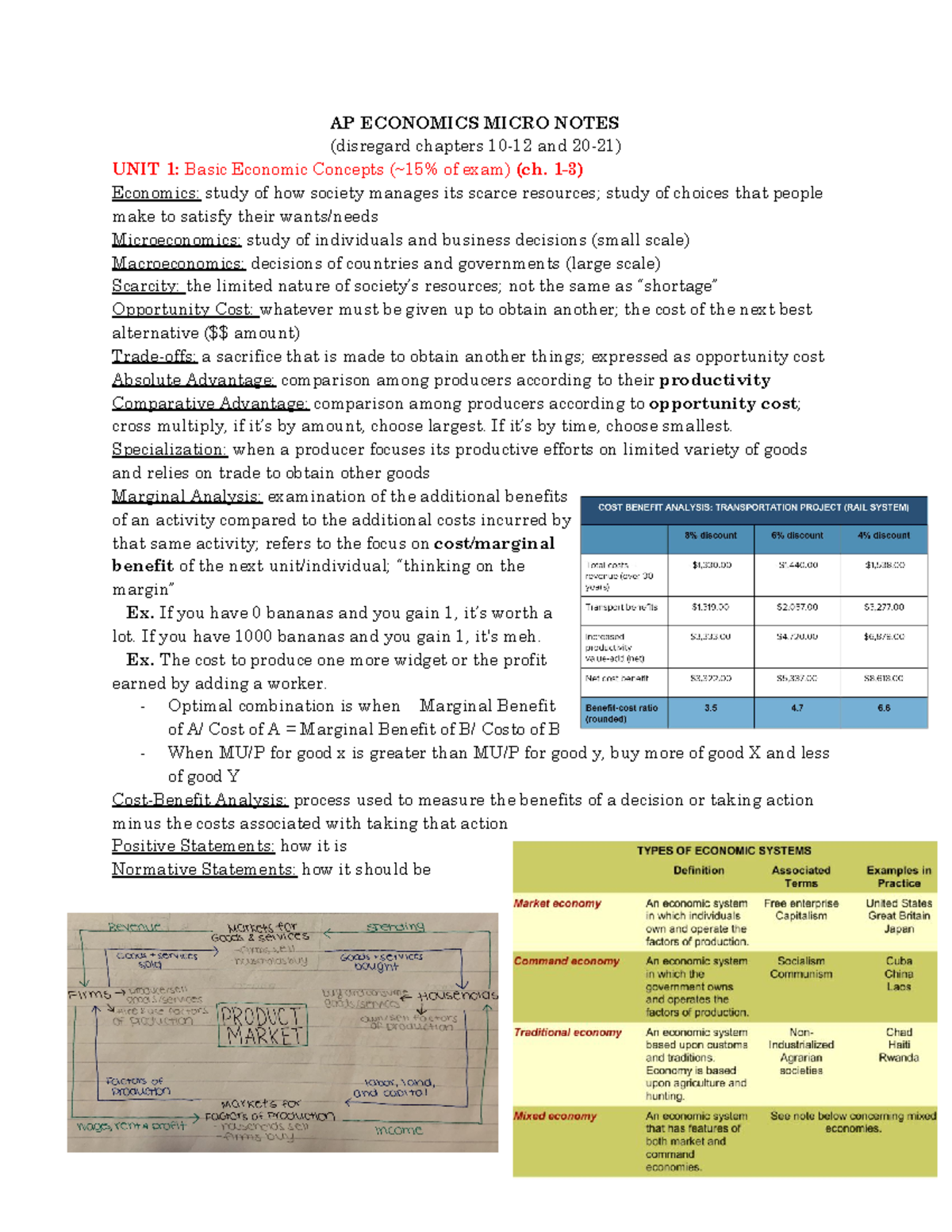 Student+Micro+Review - AP ECONOMICS MICRO NOTES (disregard chapters 10 ...