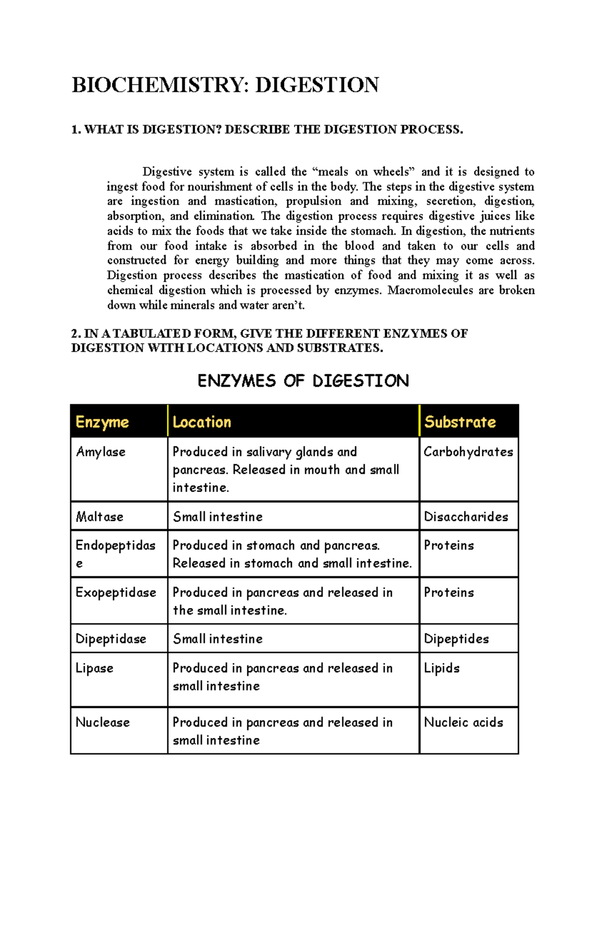 BIOCHEMISTRY: Digestion - BIOCHEMISTRY: DIGESTION 1. WHAT IS DIGESTION ...