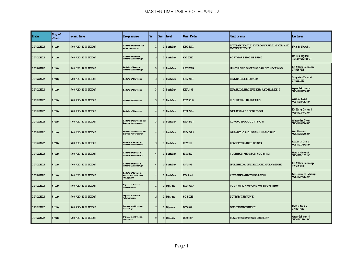 Master TIME Table Sodel SEPT - DEC 2022 - Master TIME Table Sodel April ...