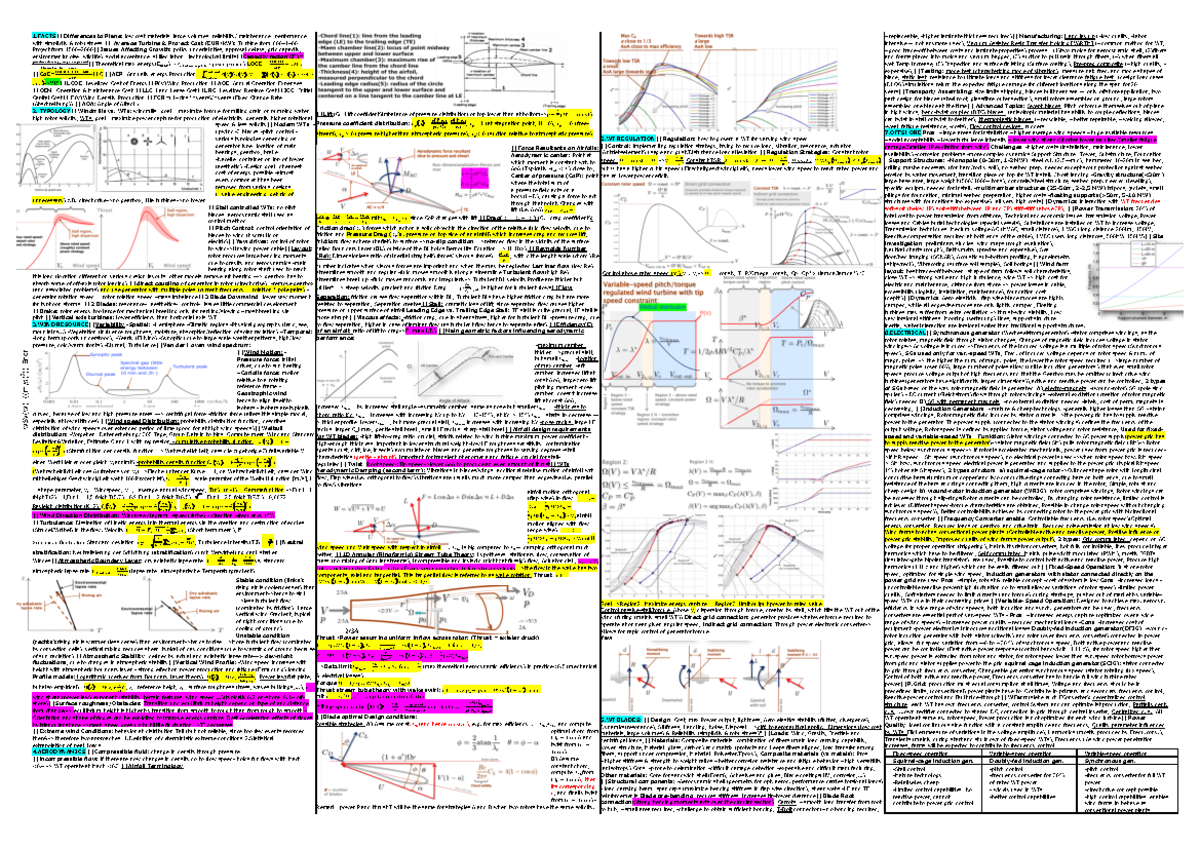 Wind Energy Cheat Sheet - 1||Differences to Plane: low cost materials ...