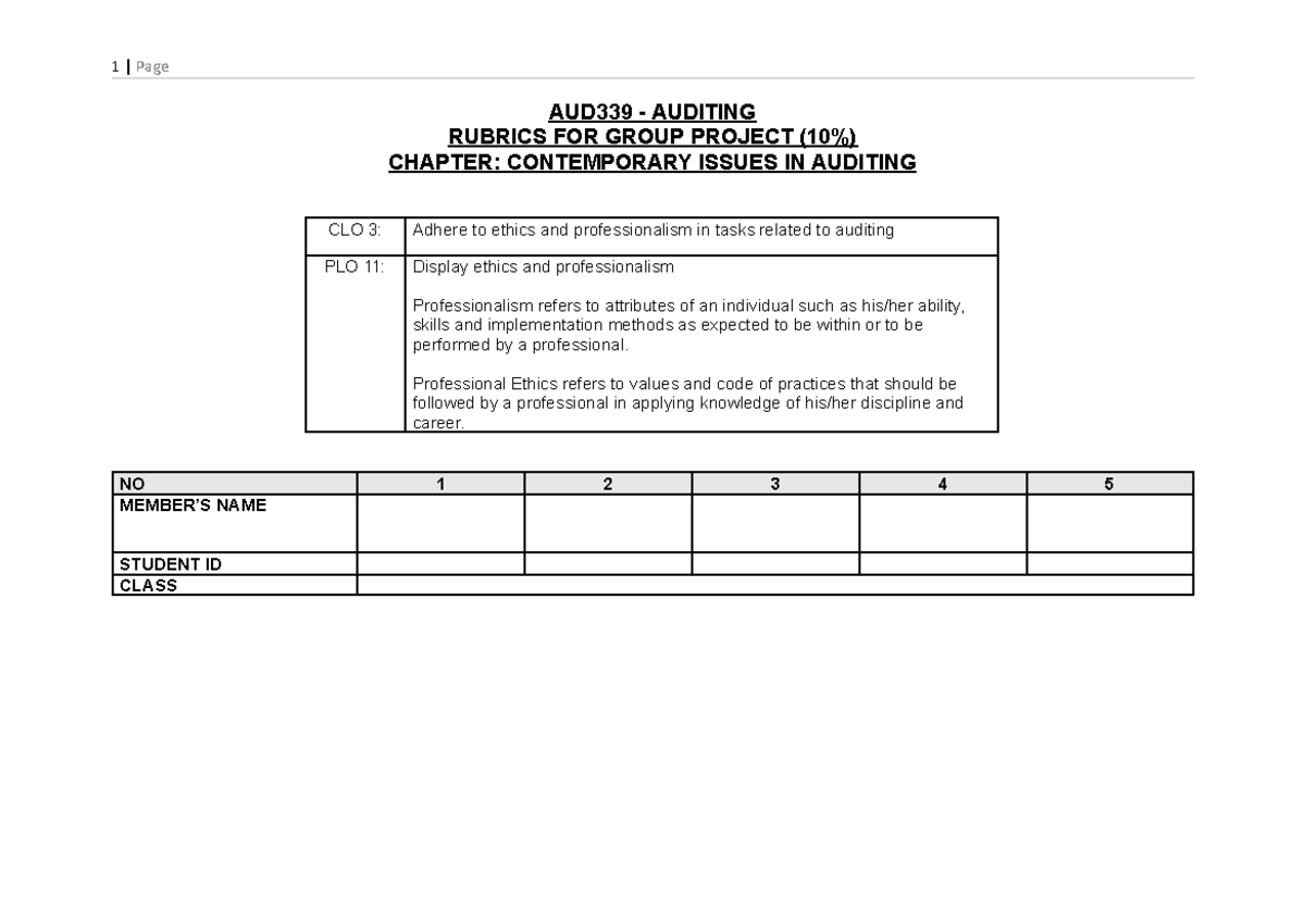 9A. AUD339 Rubrics FOR Group Assignment PLO11 - AUD339 - AUDITING RUBRICS FOR GROUP PROJECT (10% ...