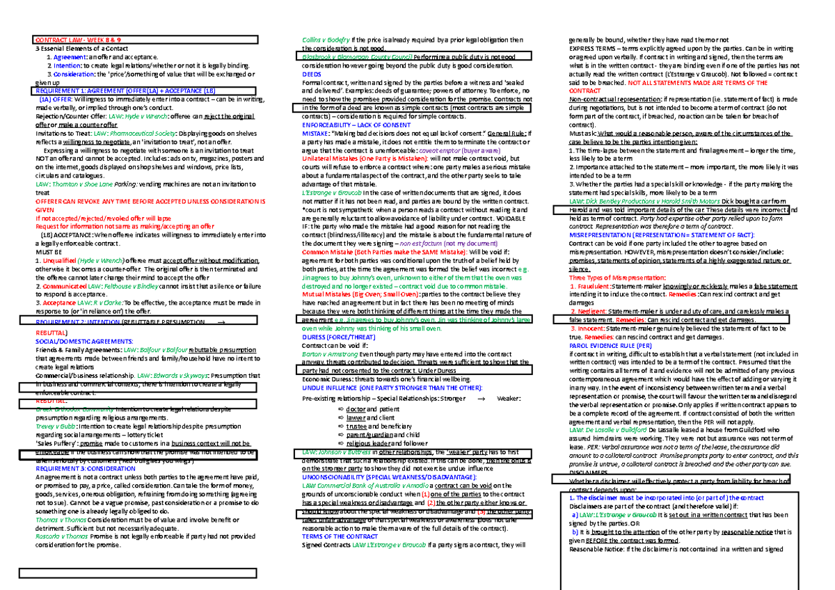 Final Exam Cheat Sheet - CONTRACT LAW WEEK 8 9 3 Essenial Elements of a ...