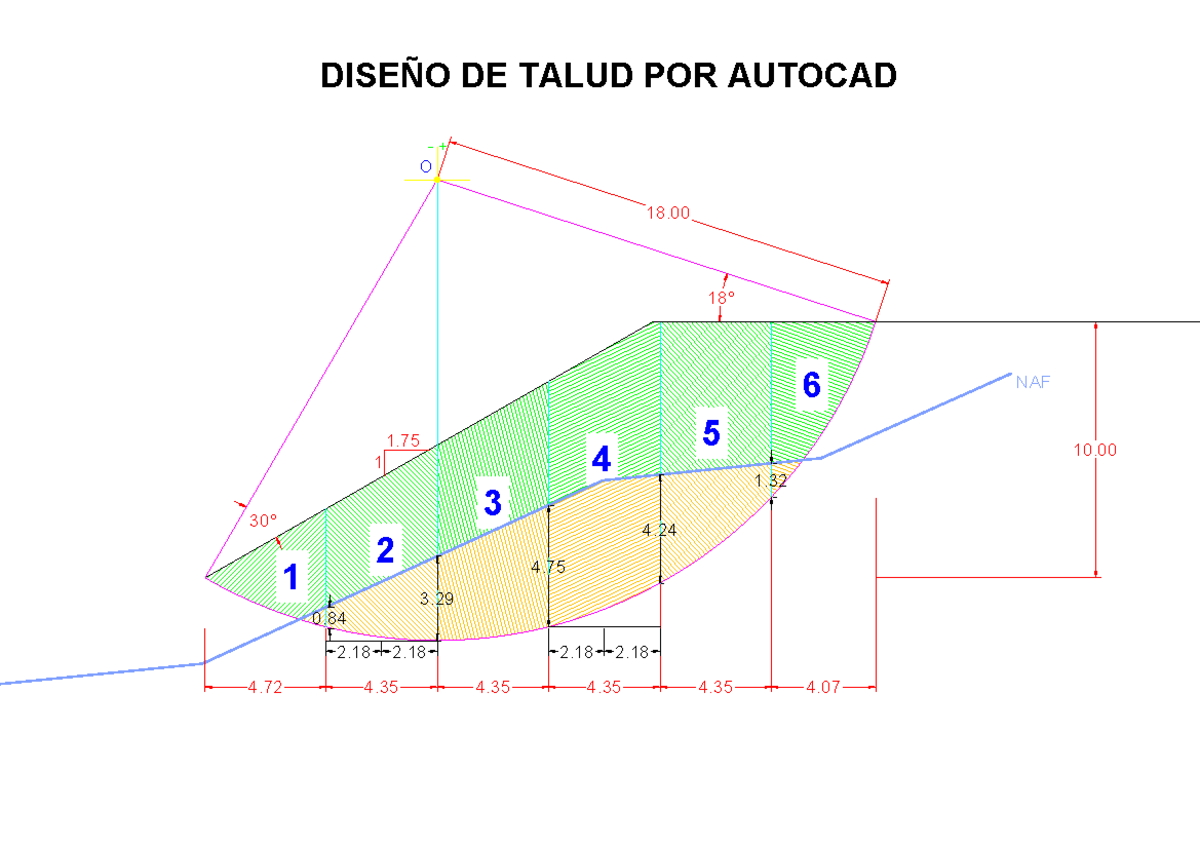 Talud Diseño-Model ...