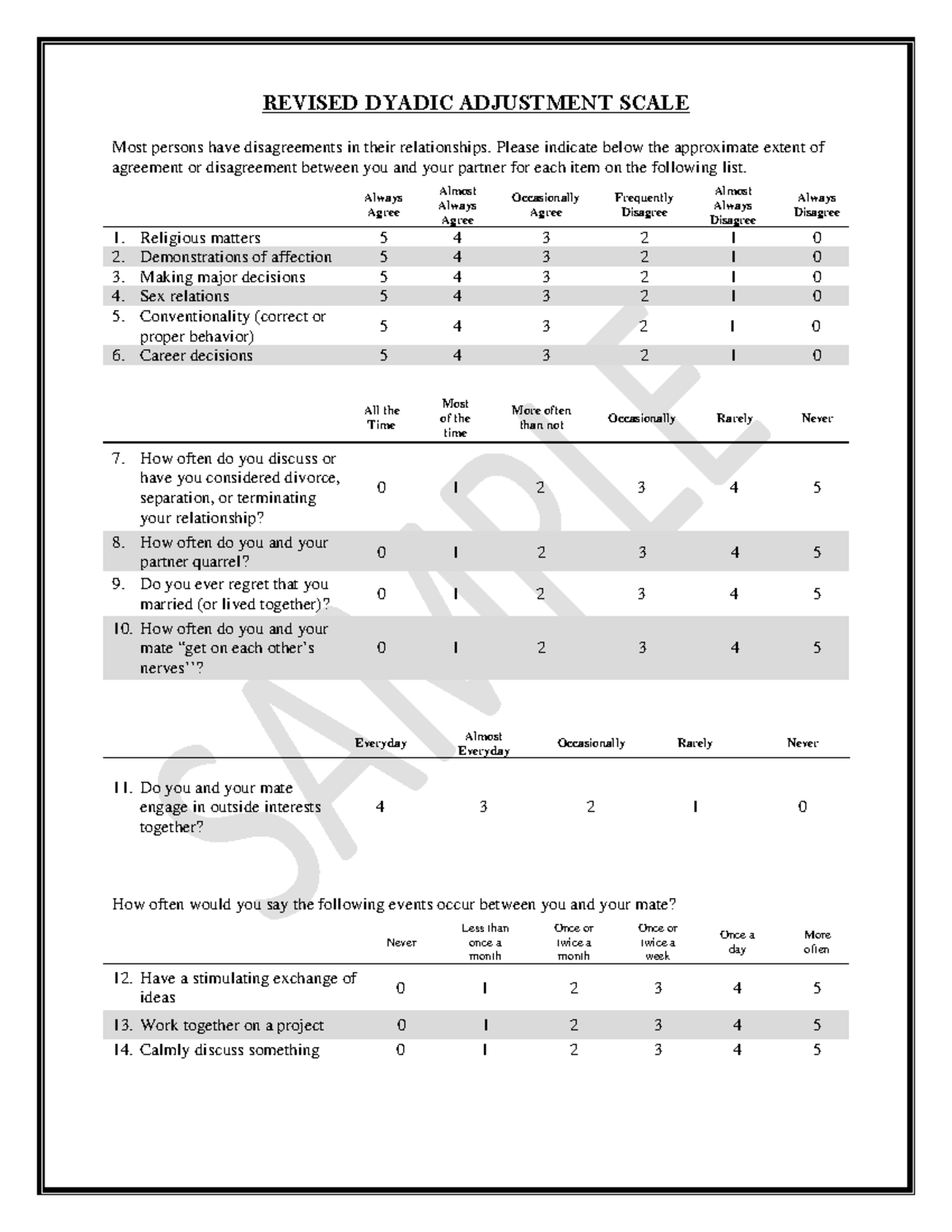 Revised Dyadic Adjustment Scale RDAS 1 - REVISED DYADIC ADJUSTMENT ...