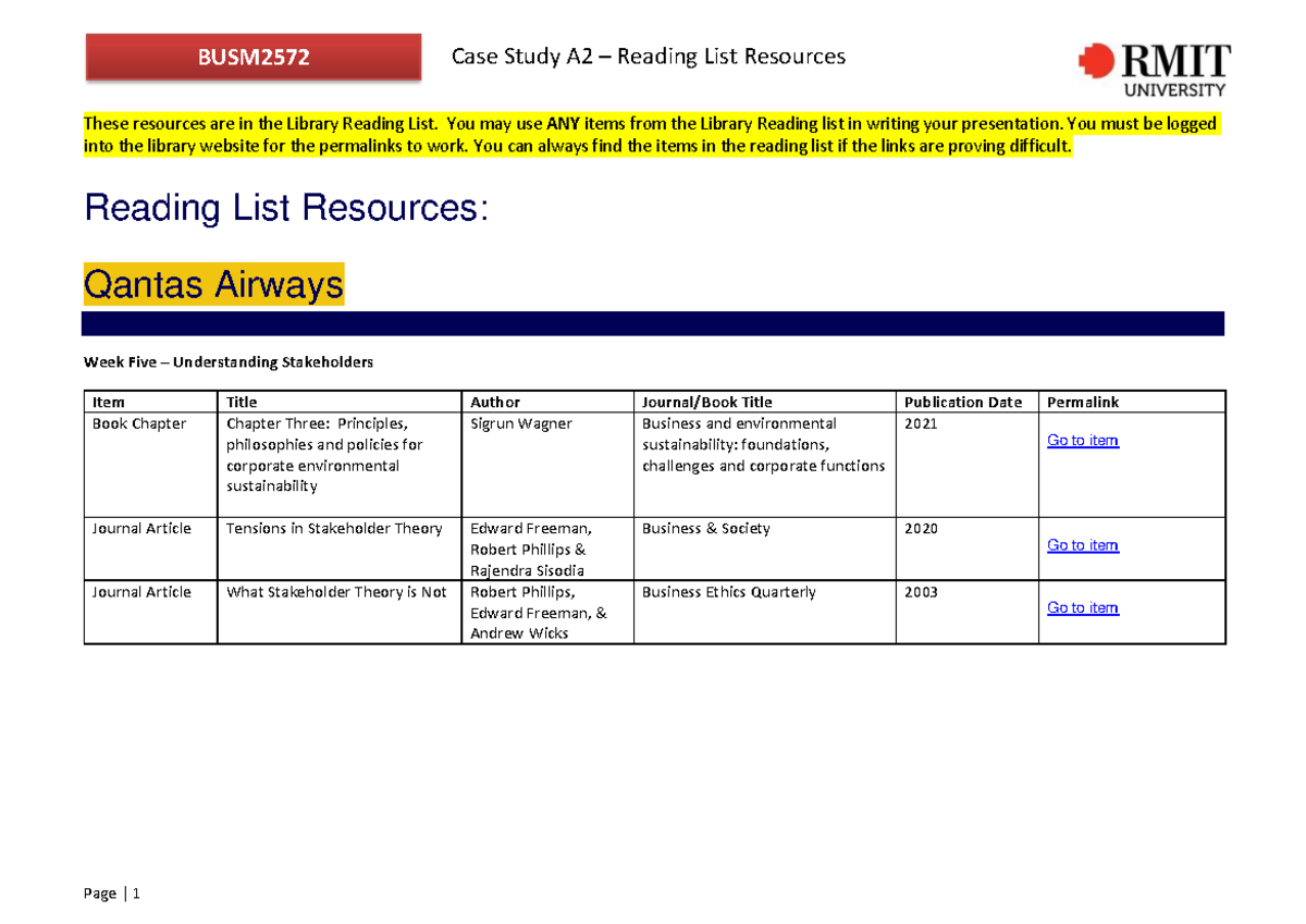 Reading List Materials (A2) - BUSM These resources are in the Library ...