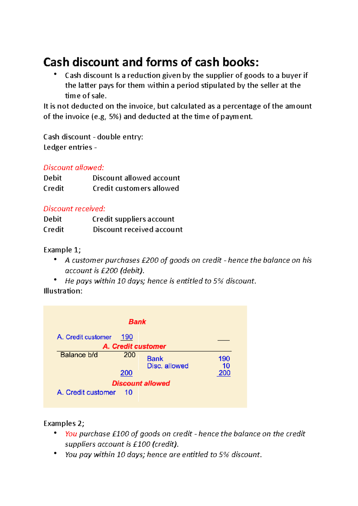 Cash discount and forms of cash books - It is not deducted on the ...