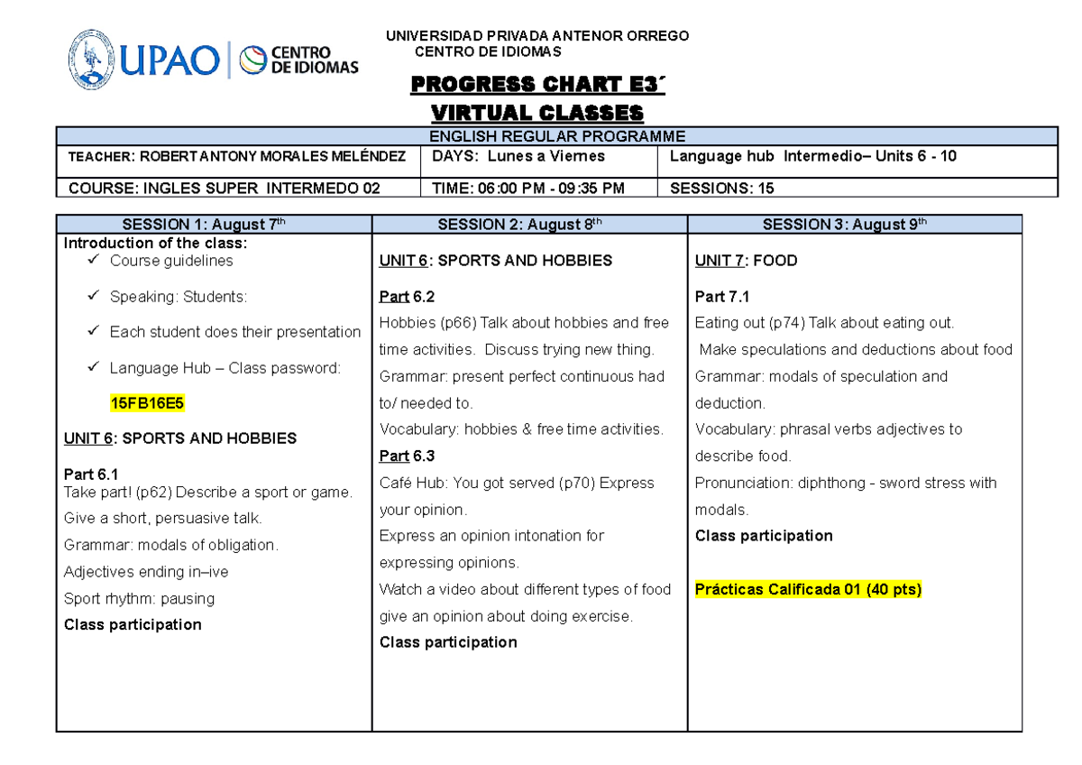 PROG. Chart Intermedio Super Intensivo 02 - CENTRO DE IDIOMAS PROGRESS ...