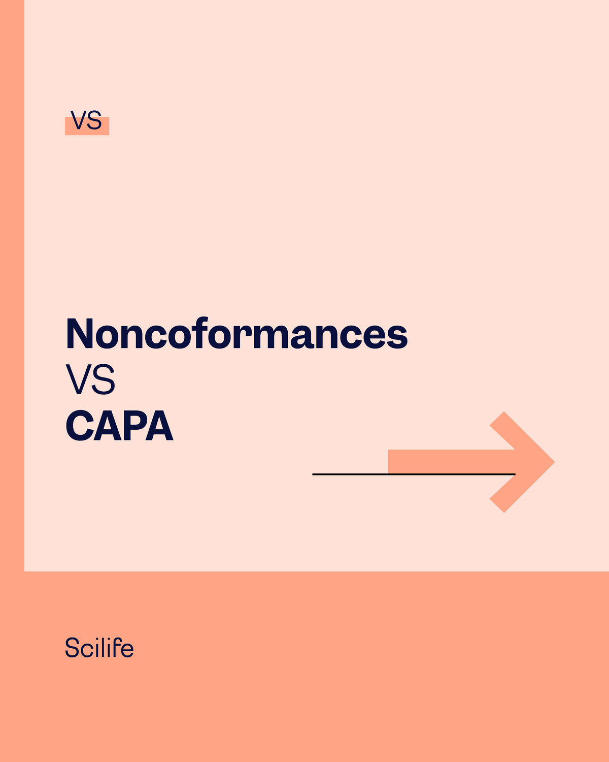 Non-conformances vs CAPA - Noncoformances VS CAPA VS VS Nonconformance ...