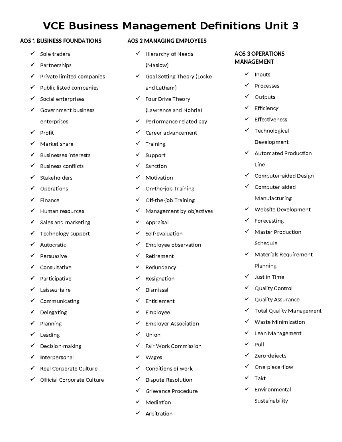 Unit 3 Definitions - VCE Business Management Definitions Unit 3 AOS 1 ...