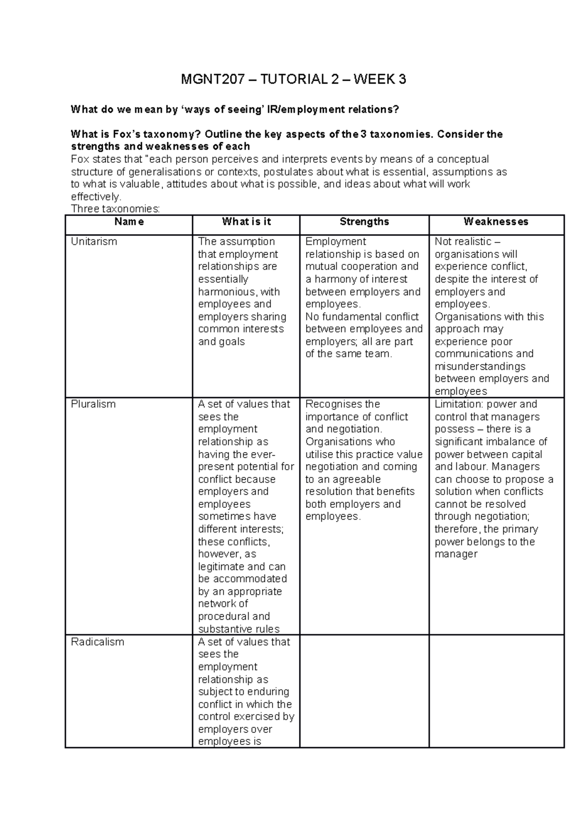 MGNT207 - Tutorial 2 - WEEK 3 - MGNT207 – TUTORIAL 2 – WEEK 3 What do ...