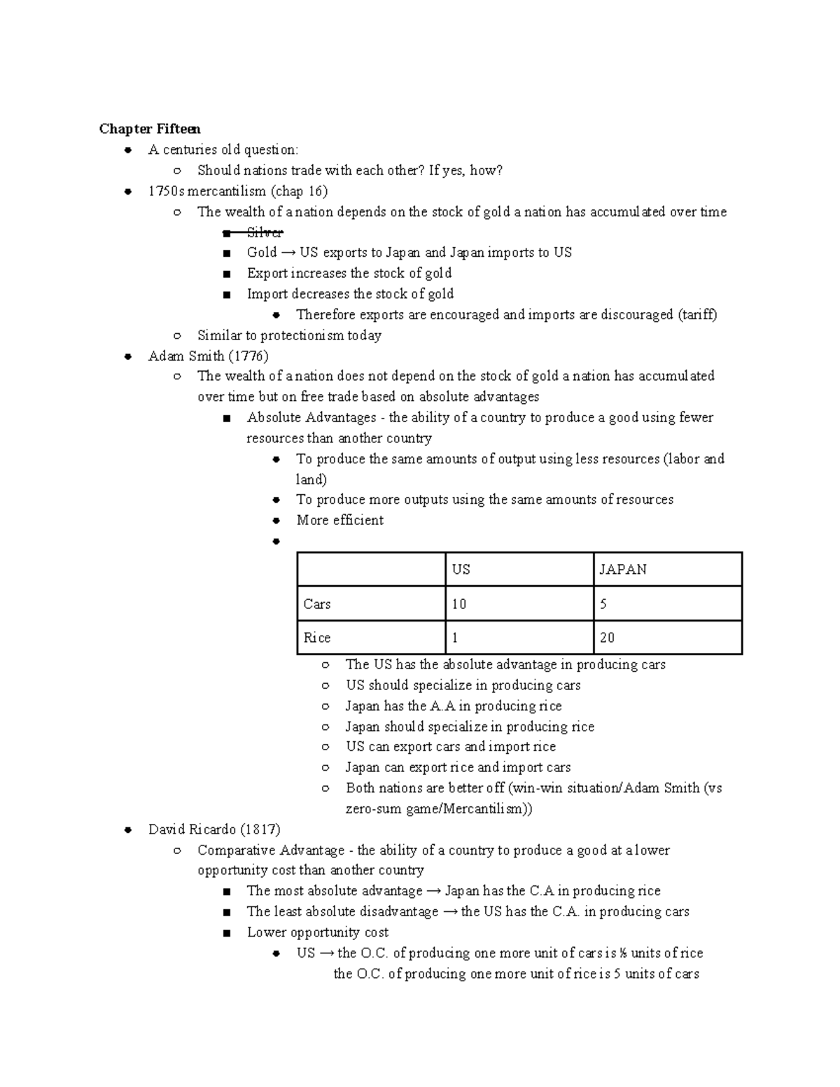 Econ Chapter 15 - Lecture notes 15 - Chapter Fifteen A centuries old ...