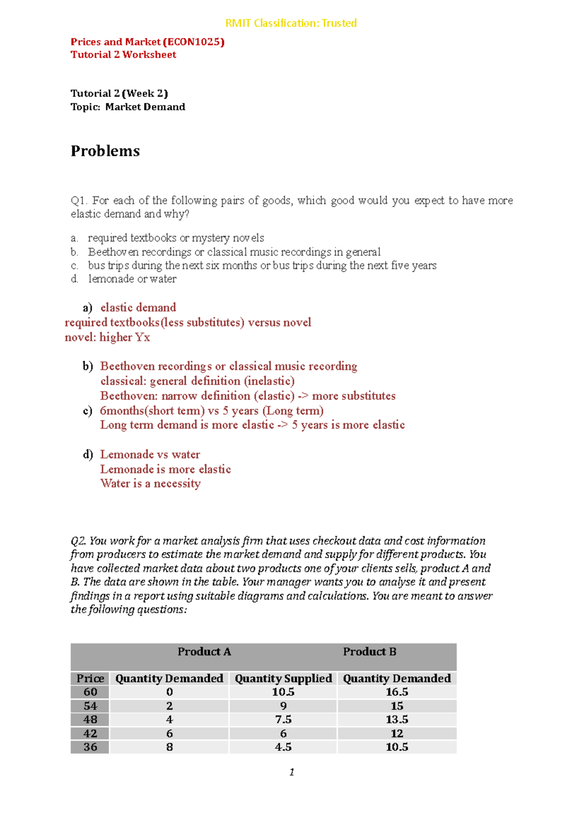 Tutorial Worksheet Week 2 Rmit Classi昀椀ca琀椀on Trusted Prices And Market Econ1025 Tutorial