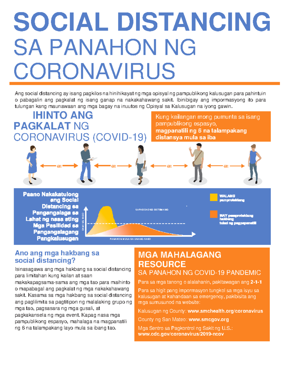 Smc health - social distancing 07132020 tl - SOCIAL DISTANCING SA ...