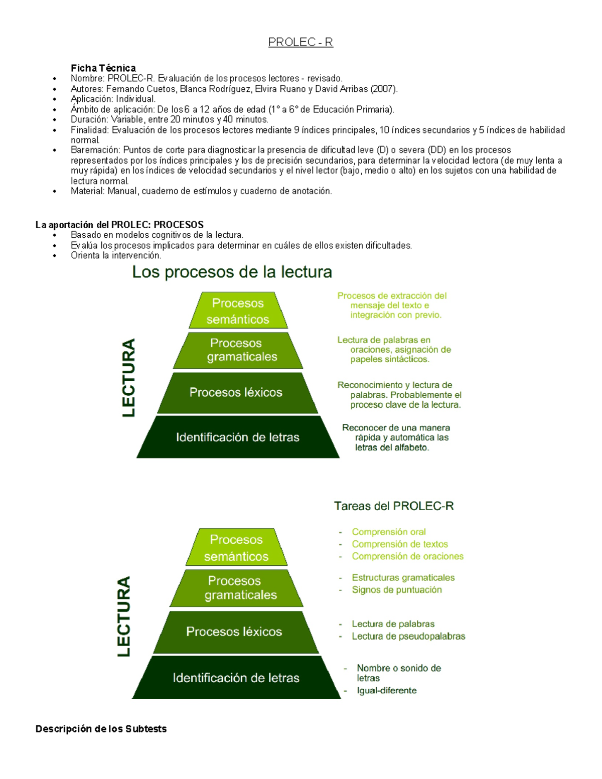 Casos 2. evaluación de lectura - PROLEC - R Ficha Técnica Nombre ...