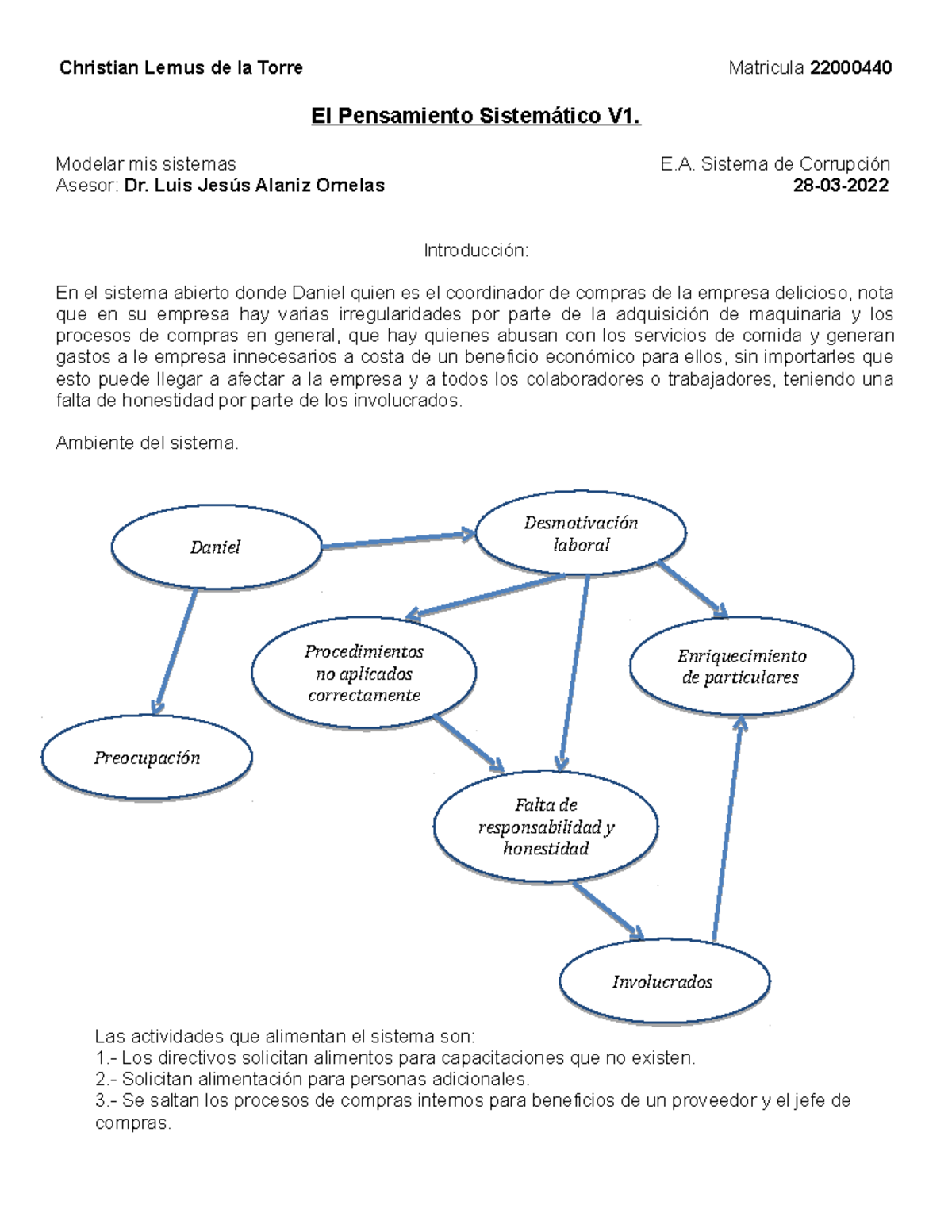 Lemus Christian corrupcion - Christian Lemus de la Torre Matricula ...