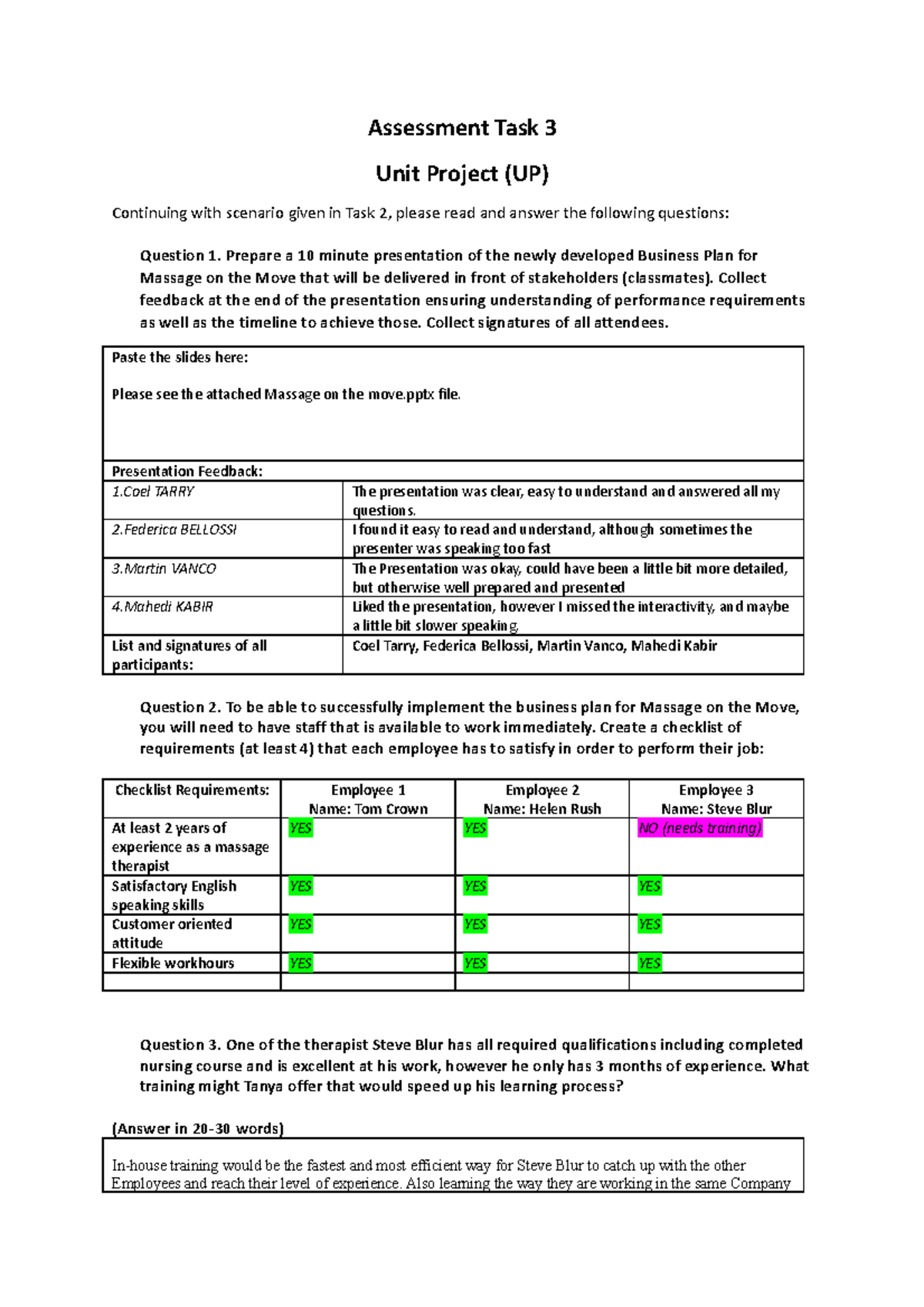 Bsbmgt 617 - Develop and Implement a Business Plan - Task 3 ... Bsbmgt 617 - Develop and Implement a Business Plan - Task 3 ...