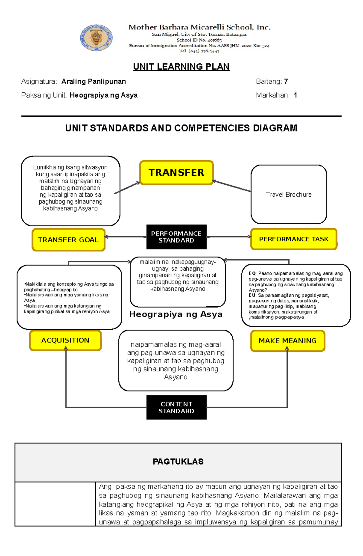 1st QE AP7 LP - LEARNING PLAN - UNIT LEARNING PLAN Asignatura: Araling ...