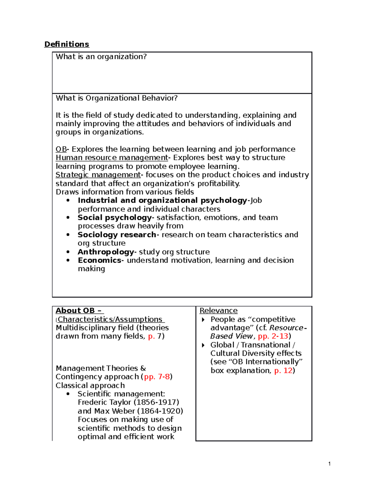 Module 01 2400 introduction - Definitions What is an organization? What ...