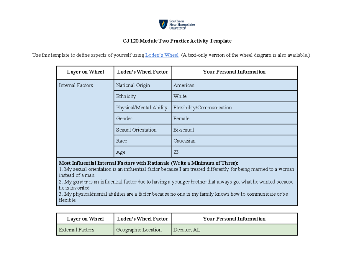 CJ 120 Module Two Practice Activity Template - (A text-only version of ...