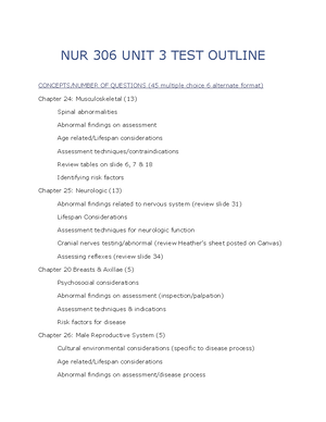 NUR 306 UNIT 3 TEST Outline - NUR 306 UNIT 3 TEST OUTLINE CONCEPTS ...