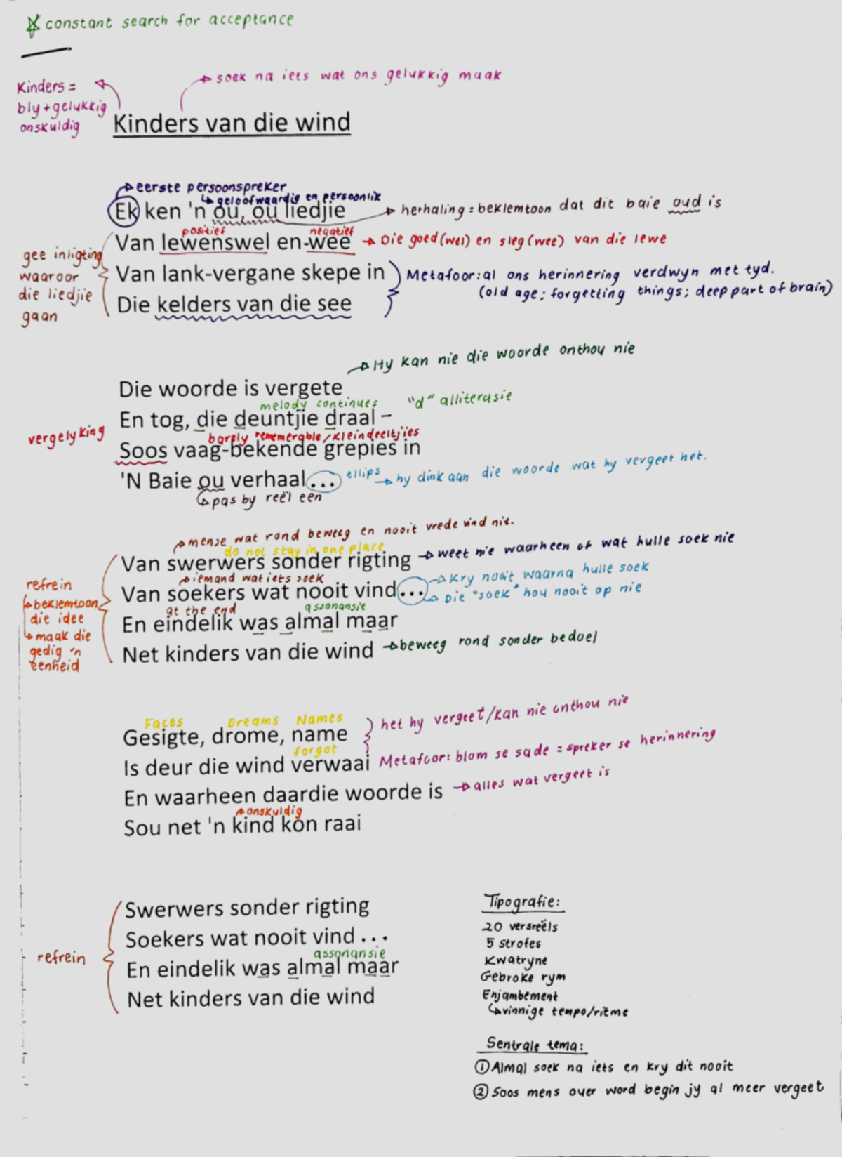 Kinders Van Die Wind -Shiks - XGonst ant search for Qcceptance Kinders ...