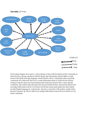 CH101 LAB Report 2 - Experiment 2 - CH101 LAB REPORT EXPERIMENT 2: THE ...