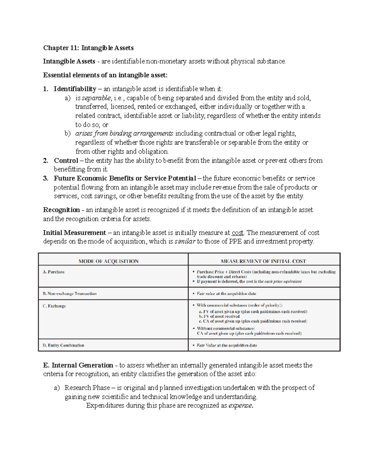 Chapter 11 Intangible Assets - Chapter 11: Intangible Assets Intangible Assets - are ...